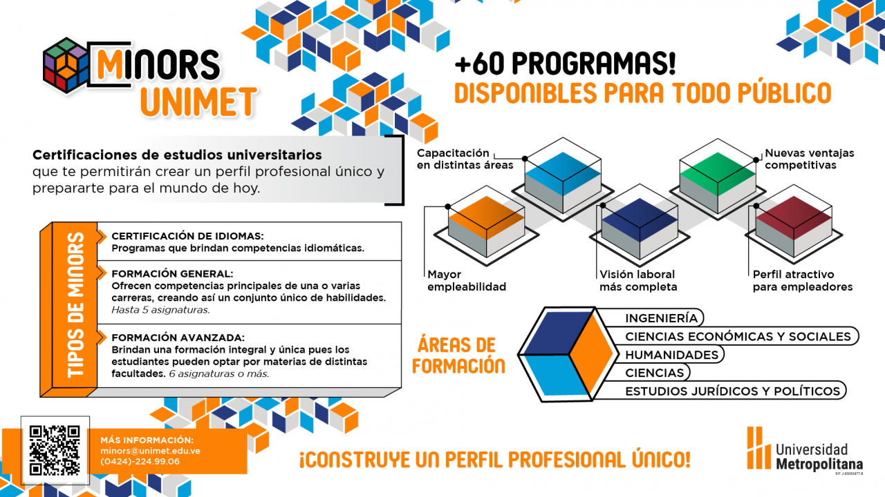 Minors - Universidad Metropolitana